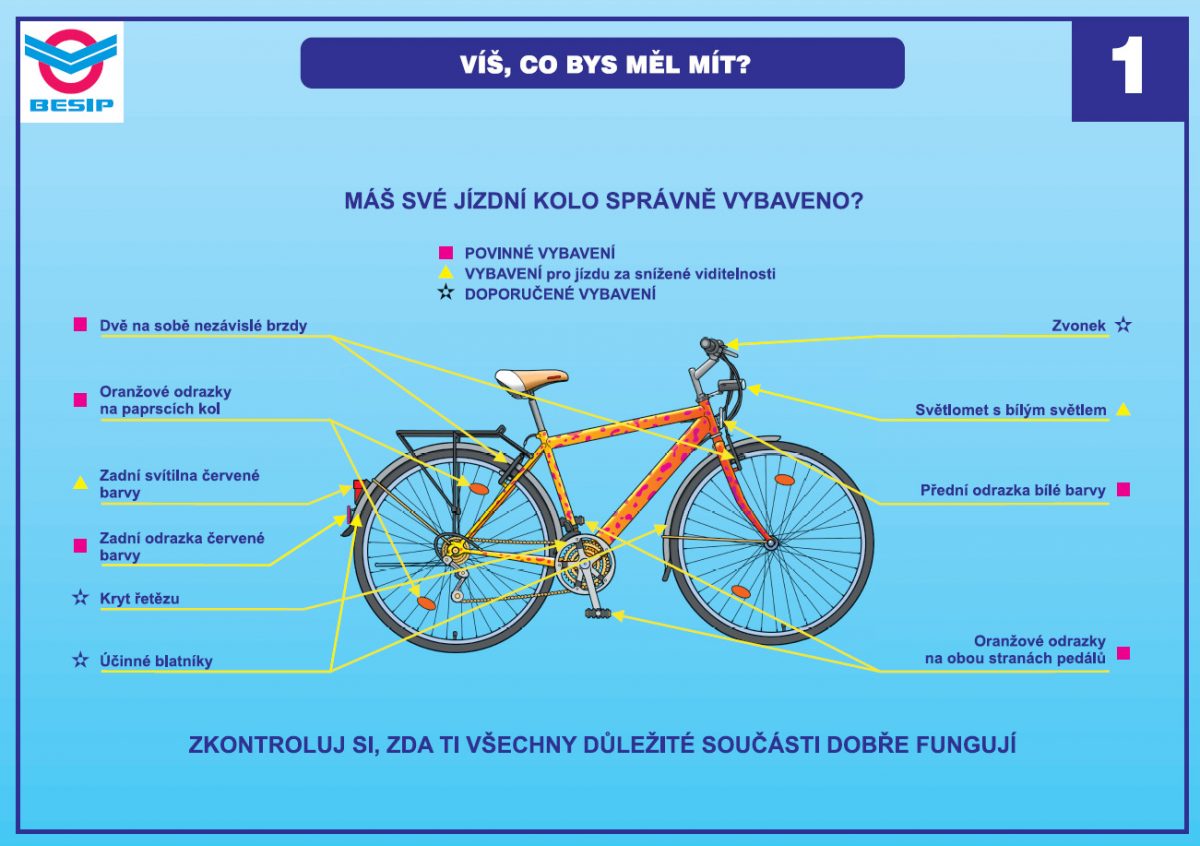 [Dopravní výchova I.] Naučte své děti orientaci v provozu zavčas - AZ-pneu